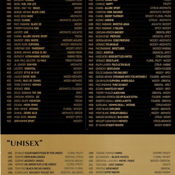 Martin Lion F94 Дамски парфюм, вдъхновен от LANCOME - IDOLE - Martin ...